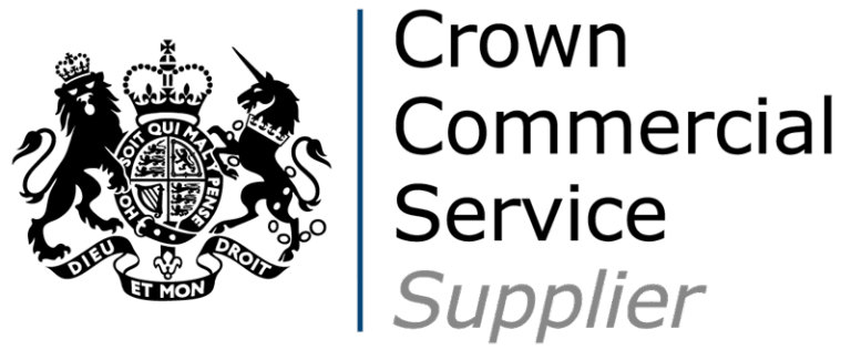 Live Employee Engagement Metrics | Wotter