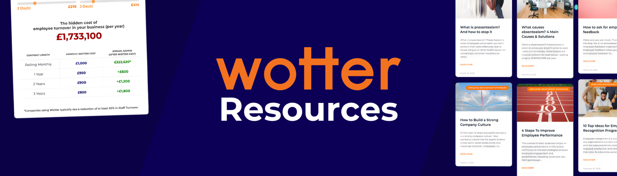 Wotter - Game Changing Employee Insights - Wotter